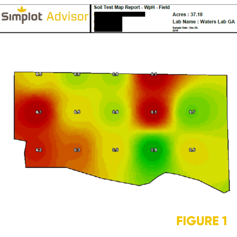 Why Soil Sampling is So Important