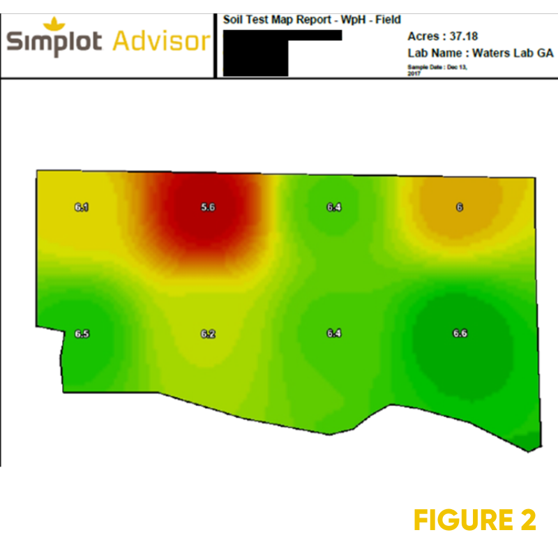 Why Soil Sampling is So Important